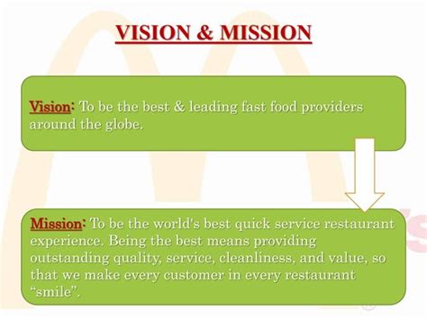 Mc Donalds Supply Chain Pptx