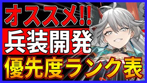 【アズレン】トラファルガー：ロイヤル所属ur駆逐【性能評価】 ロイヤルおじさんのアズールレーン攻略ブログ