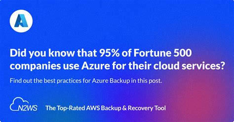 Azure Backup Best Practices