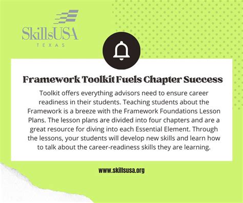 Skillsusa Texas Association High School Secondary Division On