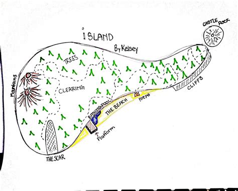 Lord Of The Flies Island Map Drawing At Explore