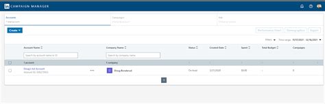 what is the linkedin pixel — and how does it work