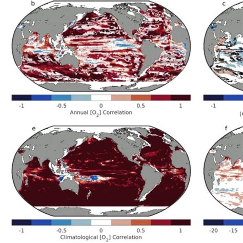 A D Two Dimensional Histograms Showing Grid Cell Level A Trends In Download Scientific