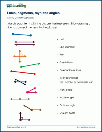 Lines Ray And Angles Grade 4 Worksheets Angleworksheets