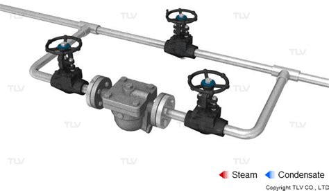 Steam System Accessories Part 2 Tlv