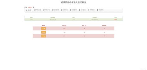 基于javawed的疫情防控小区出入登记系统java智慧社区电子出入证 安装 Csdn博客