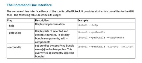 Nx Common Licensing And Setting Initial Nxbundles For Users