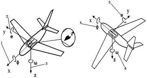 Unmanned Aerial Vehicle Height Intelligent Control System And Method Eureka Patsnap