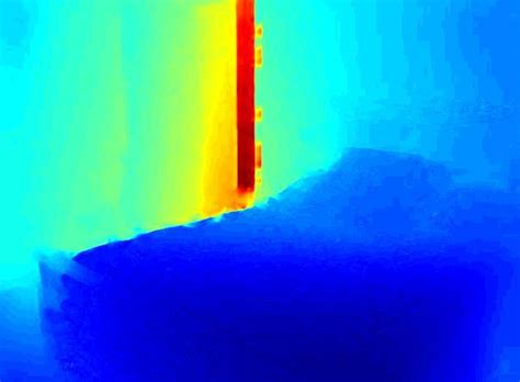 Effect Of Training Data Modalities A D Joint Depth Map Upsampling