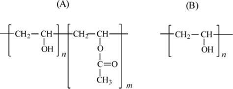 Pva Structural Formula For A Partially Hydrolyzed And B Fully