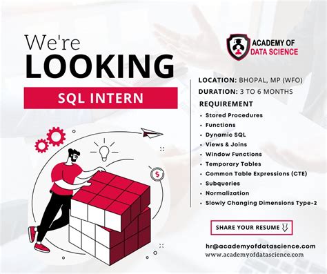 Academy Of Datascience On Linkedin Academyofdatascience