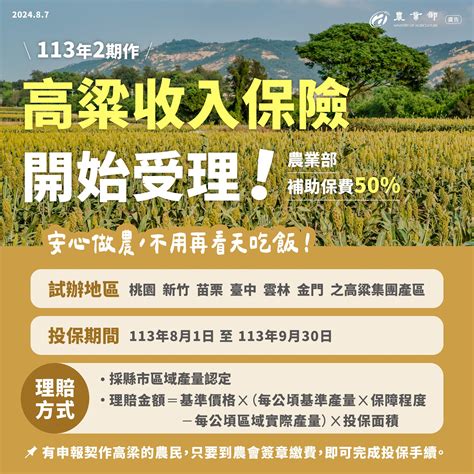 高粱收入保險開跑囉 農業E報 農業部