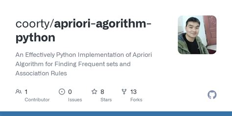 GitHub Coorty Apriori Agorithm Python An Effectively Python Implementation Of Apriori
