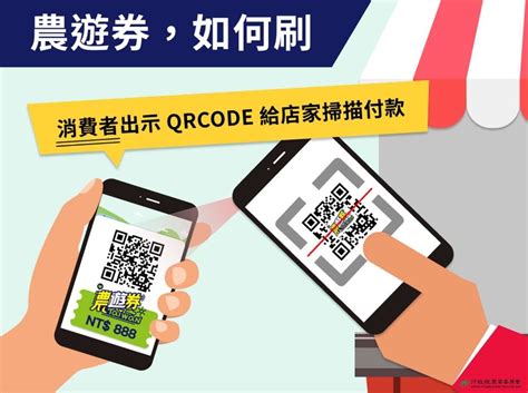 農遊券哪裡用、如何刷？ 8張圖看明白：週週加碼抽大獎 Ettoday生活新聞 Ettoday新聞雲