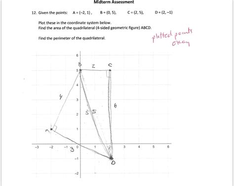 Midterm Assessment12 ﻿given The Points
