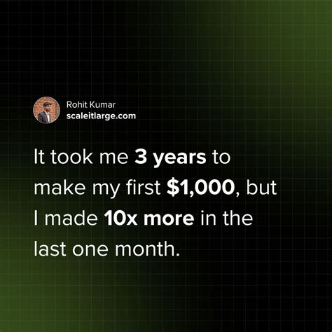 Rohit Kumar On Linkedin People Ask Me How I Built My Agency So Quickly After Skipping My