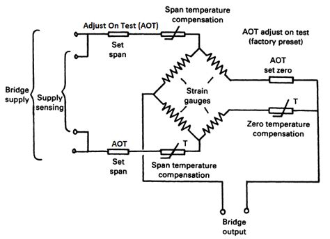Load Cell Circuit Diagram