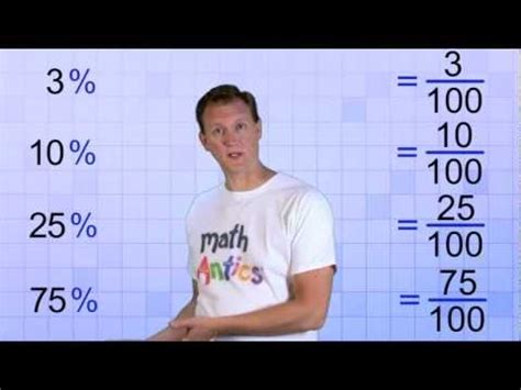Lesson Real World Problems Involving Percentages B Free Educational Games Legends Of