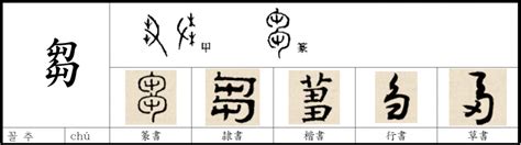 芻 Chinesewiki