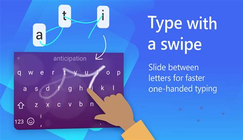 Swift Key Review The Best Alternative Keyboard On Android Gadgetstripe
