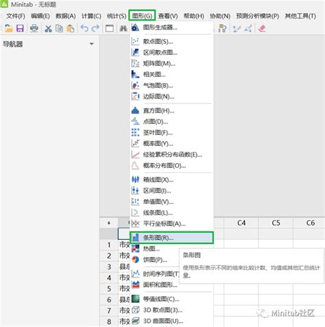 举个栗子！minitab 技巧（3）：用分组条形图快速对比数据 知乎