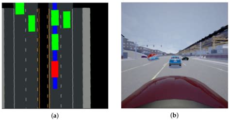 Applied Sciences Free Full Text Autonomous Driving Decision Control Based On Improved