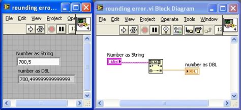 Solved Fract String To Number Converts ”7005” To 70049999999 Ni