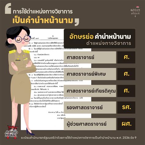 ดอกบัวใต้เสาชิงช้า Added A New Photo ดอกบัวใต้เสาชิงช้า