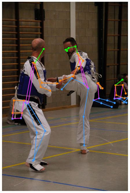 Pose Estimationkeypoint Detection With Yolov7 In Python Handlait