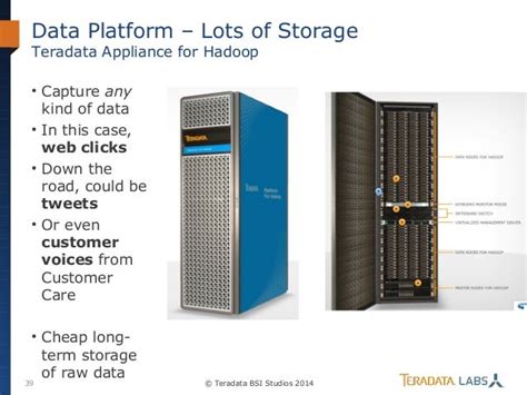 Bsi Teradata The Shocking Case Of Home Electronics Planet