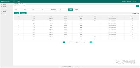 基于springboot mysql idea开发的家庭财务管理系统 知乎
