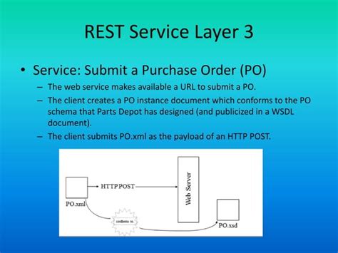 Soa 11 Representational State Transfer Rest Ppt