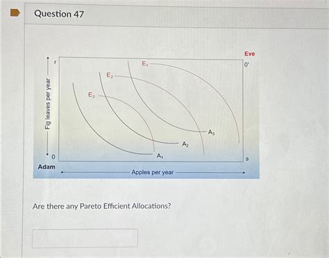 Solved Question 47are There Any Pareto Efficient