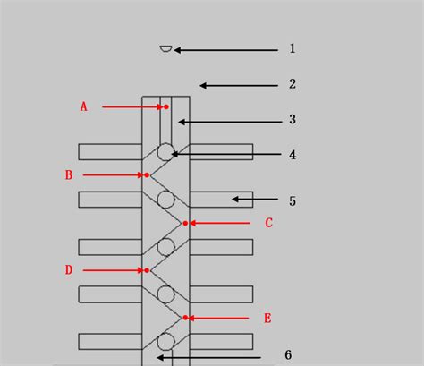Simulation Model Diagram Download Scientific Diagram