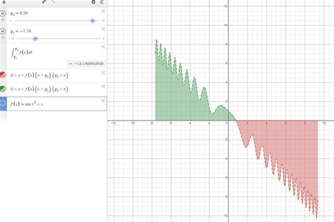 Rotate any function about any point : r/desmos