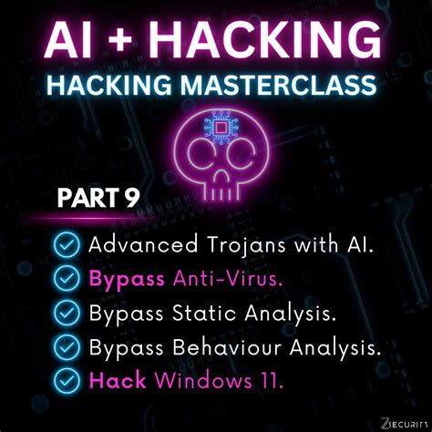 Zsecurity On Linkedin Cybersecurity Ethicalhacking Hacking