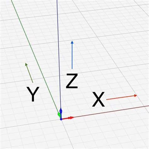 CNC Skills Part One The Origin Point Popular Woodworking Cnc Router Woodworking