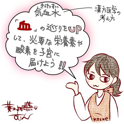 気血水（きけつすい）体内を巡る「気・血・水」を意識して健康に1歩近づこう蒸して出す専門店 むん《埼玉川越》