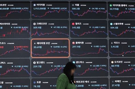 가상화폐 가격 약세 지속비트코인 2천 750만 원대 매일경제tv 뉴스