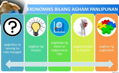 Mga Pangunahing Konsepto Ng Ekonomiks Pdf