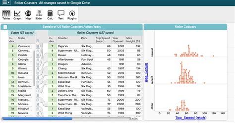Million Award To Enhance Data Science And Statistics Teacher Education Concord Consortium
