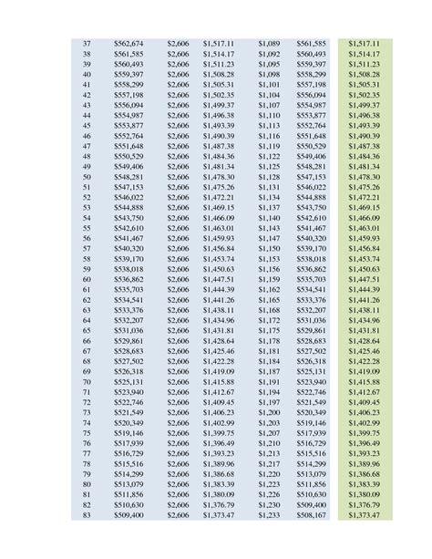 Solution Loan Armotization Schedule Studypool