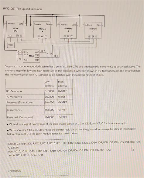 Solved Hw Q File Upload Points Suppose That Your Chegg