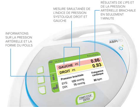 AOMI Diagnostic Avec IPS MESI Simplifying Diagnostics