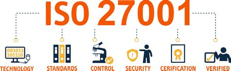 ISO 27701 InfoComply