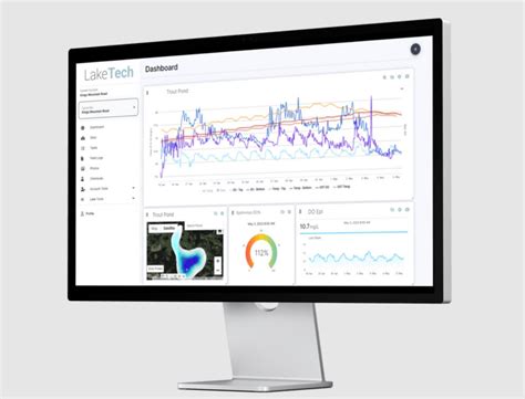 Water Management Software By Laketech Inc Environmental Xprt
