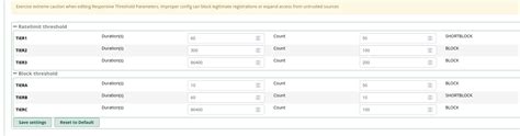 fail2ban not banning ip addresses security freepbx community forums