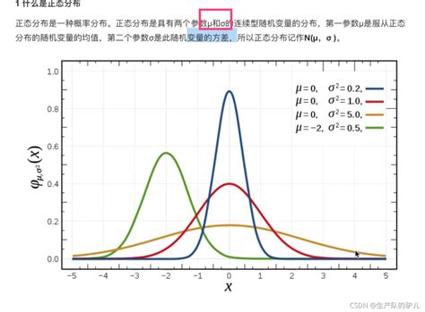numpy 高效的工具 下 np linspace 0 10 100 表示什么意思 csdn博客