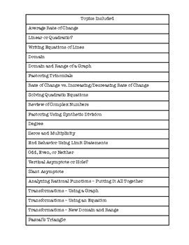 AP PreCalculus Exit Tickets Daily Quizzes Unit 1 Polynomial Rational
