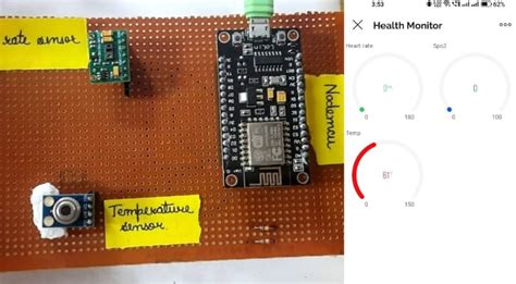 Top 10 IOT Projects